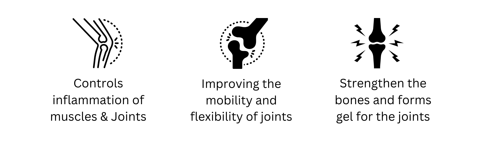 PhytoFlex Gold® - Natural Joint Pain Relief Supplement | Liquid Health